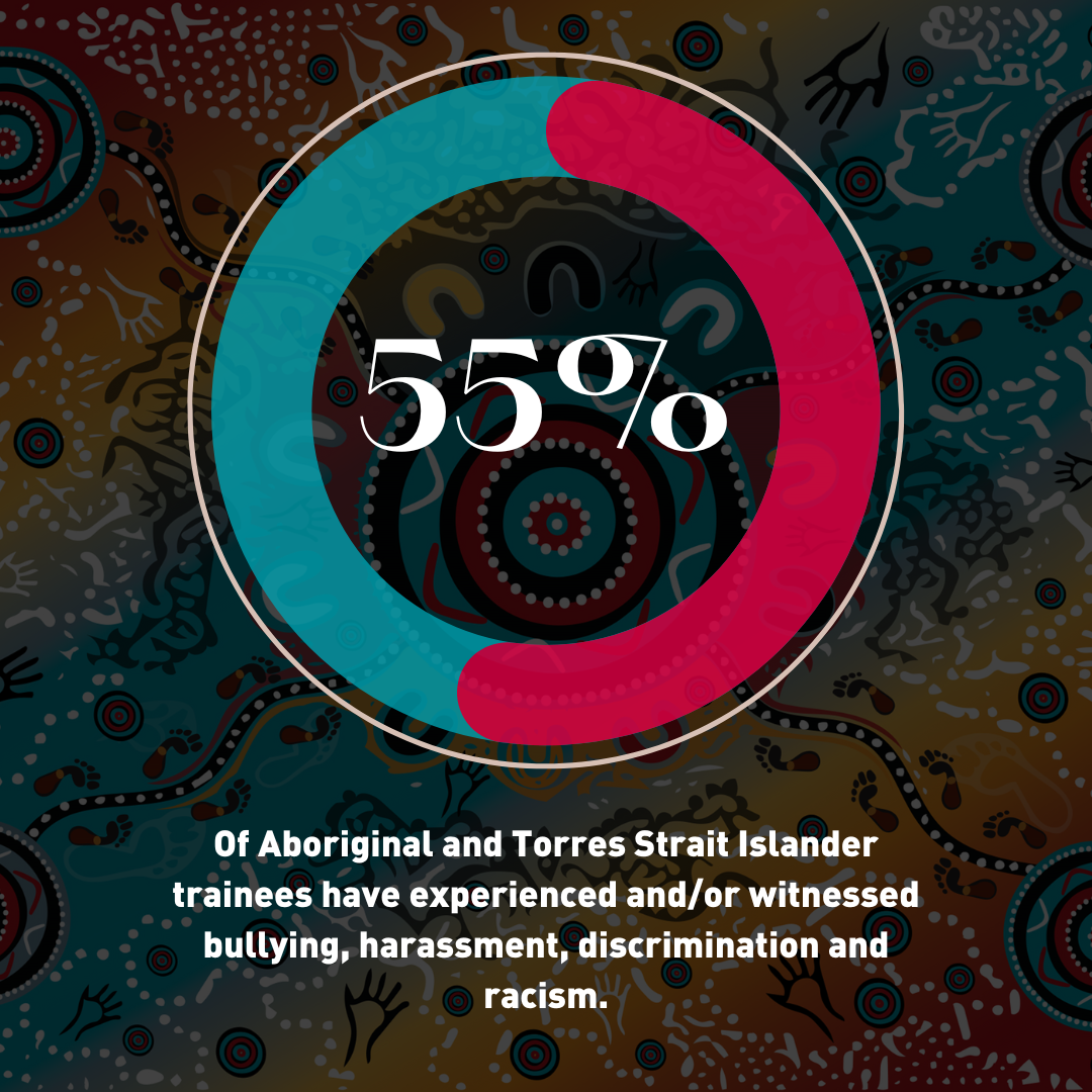 AIDA MEDIA RELEASE: MORE THAN HALF OF ABORIGINAL AND TORRES STRAIT ...